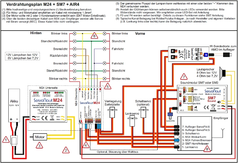 ServoNaut M24 snelheidsregelaar met lichtset Truck - Pakket